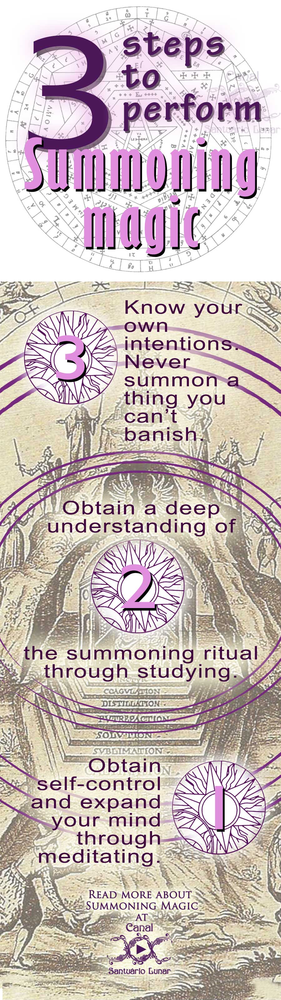 Summoning Magic - What it is and 3 steps to start performing it